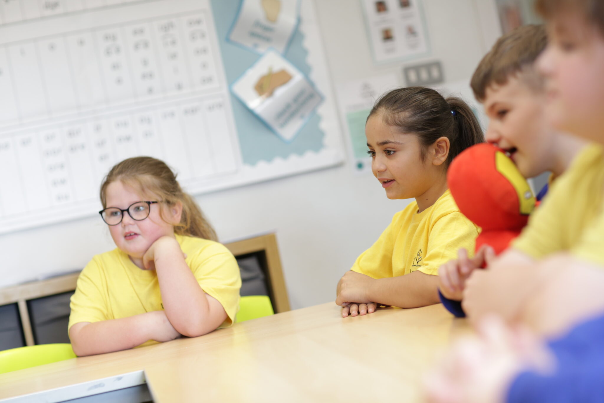 What We Do - Lamledge School