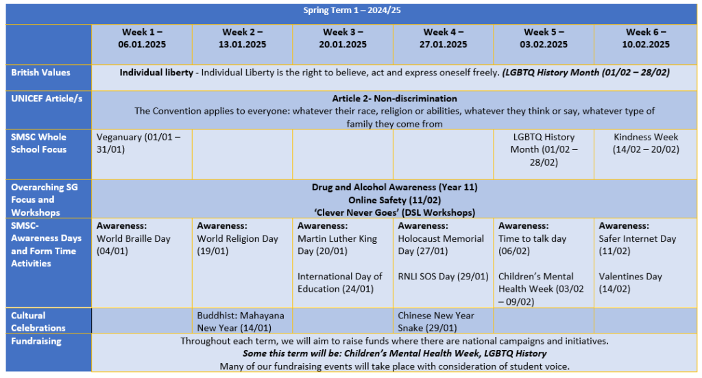 SMSC - Lamledge School